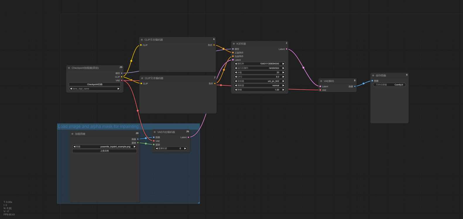言萧的AI画室-局部重绘官方模版 | ComfyUI Workflow | Tensor.Art