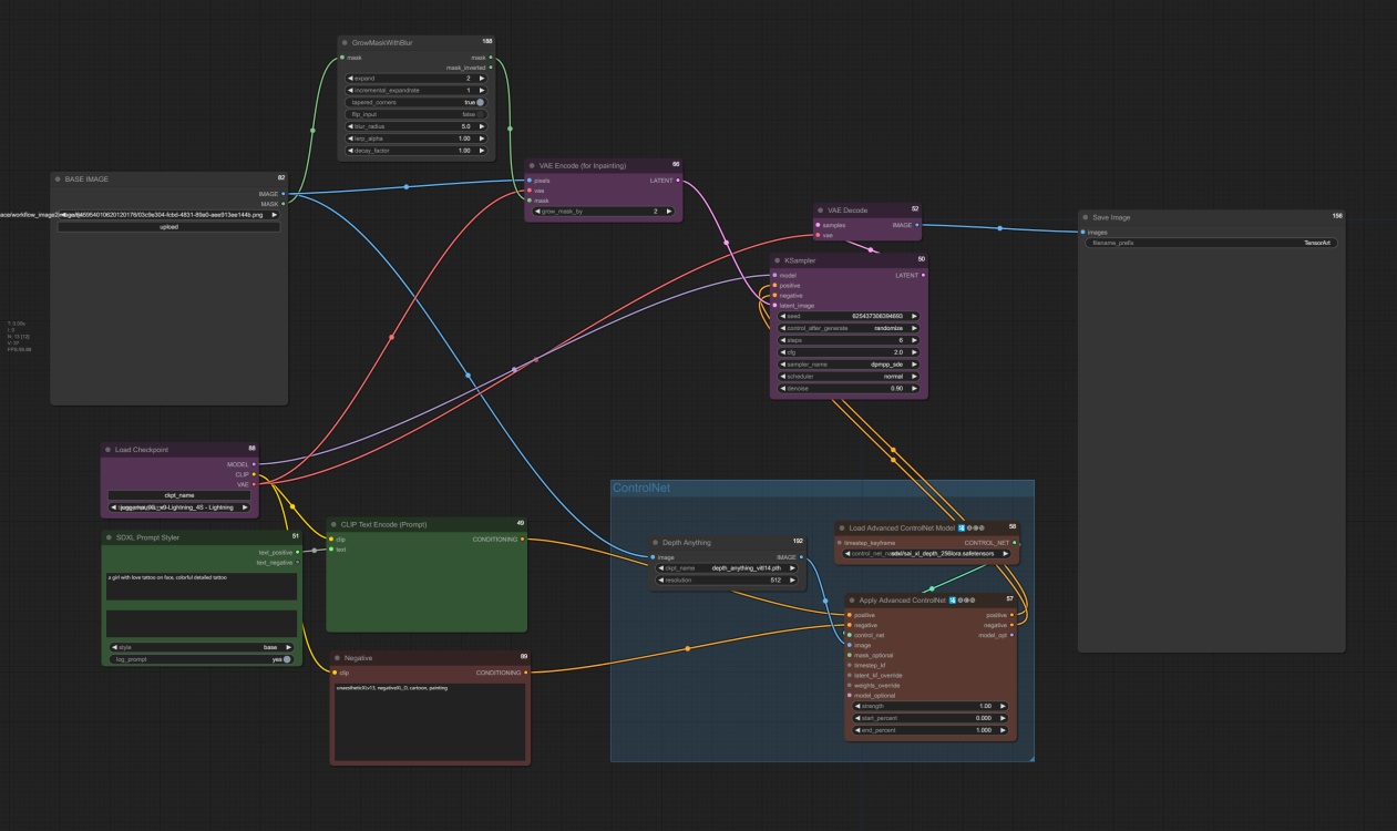 TATTOO Yourself ! (with mask) | ComfyUI Workflow | Tensor.Art