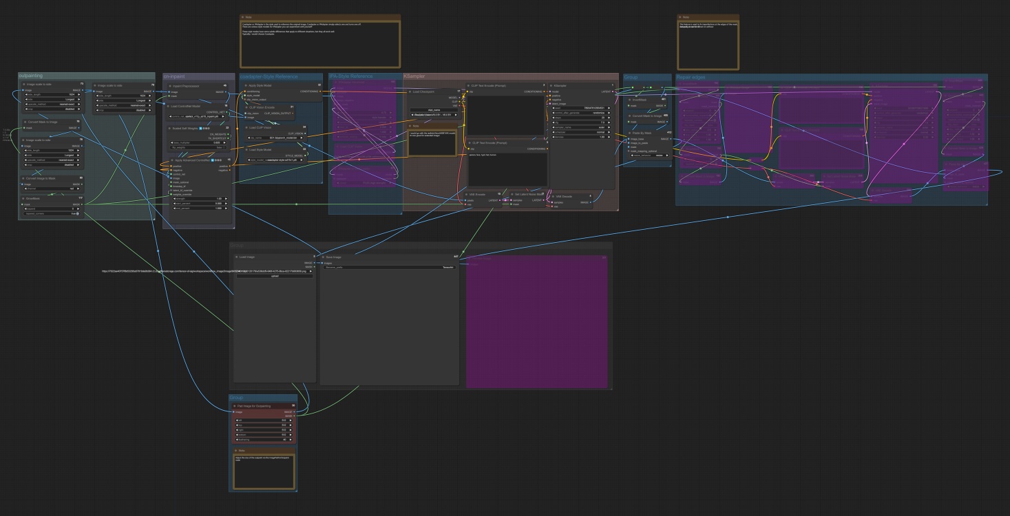 Expand Extend Your Image - outpainting | ComfyUI Workflow | Tensor.Art